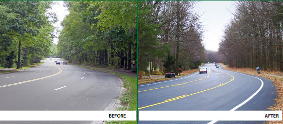 Executive Summary FHWA Executive Summary FHWA
