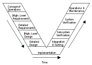 Research & Technology Transporter - June 2003 | FHWA
